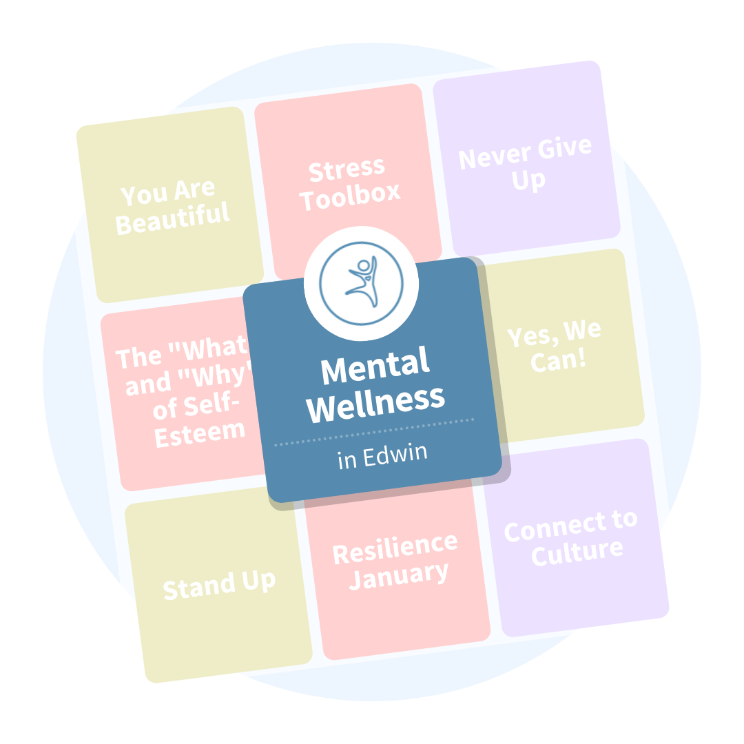 Edwin | Monthly Theme: January
