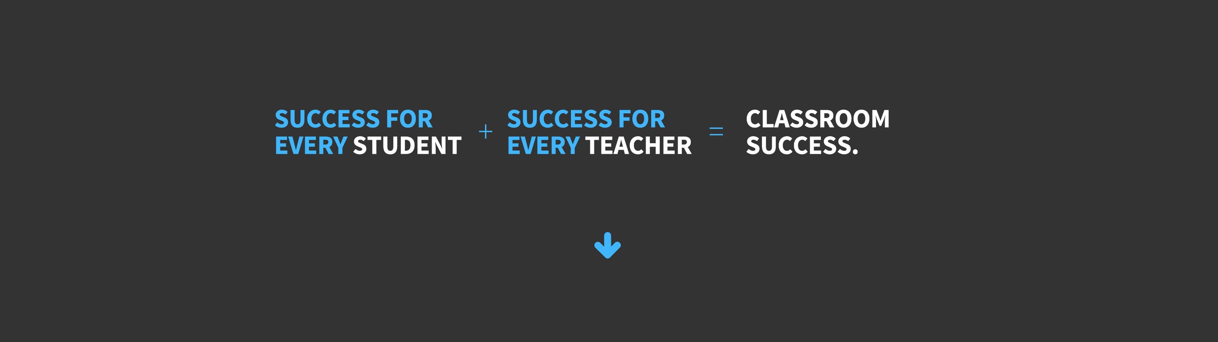 Edwin | Classroom Success Team