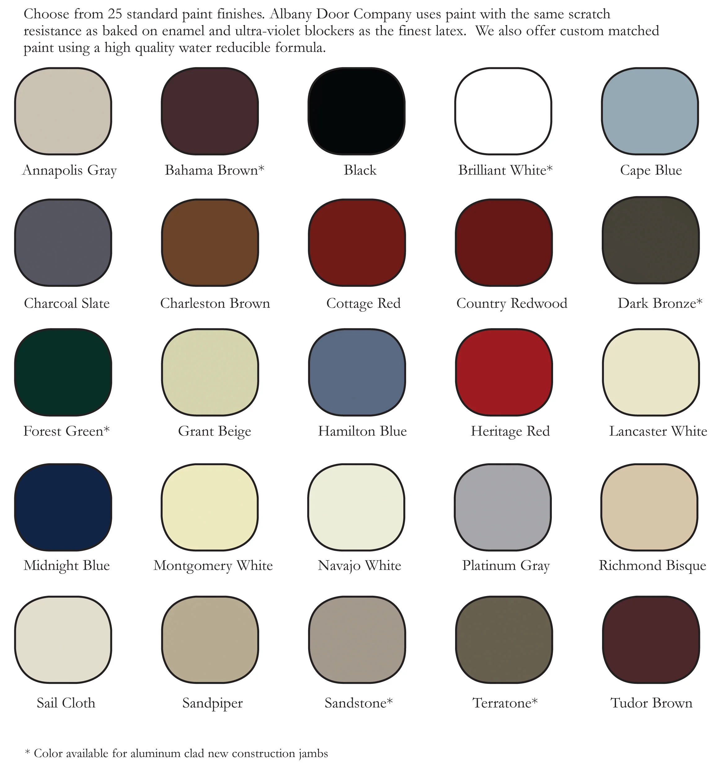 Finishes — Albany Door Company