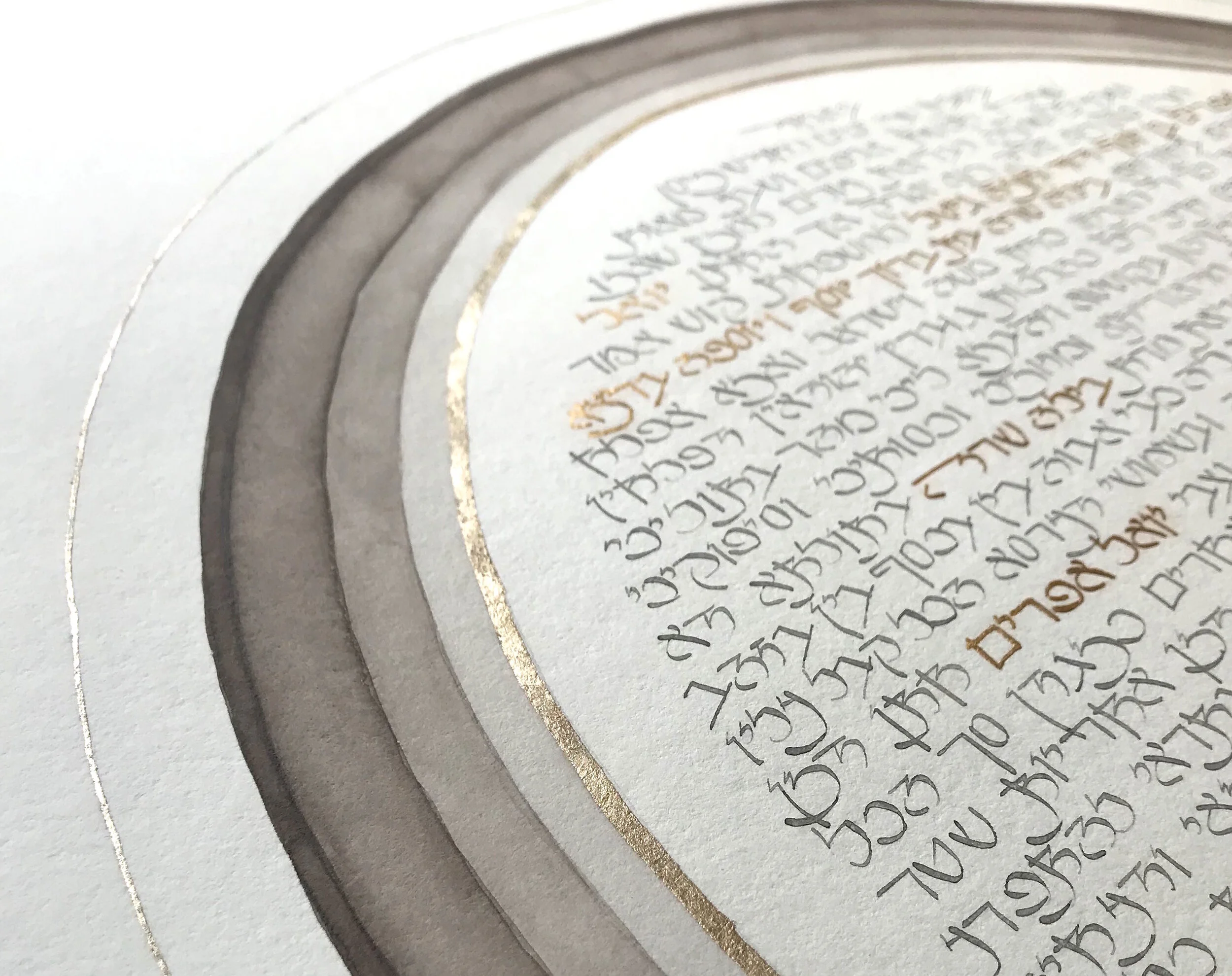theketubah - find your perfect ketubah