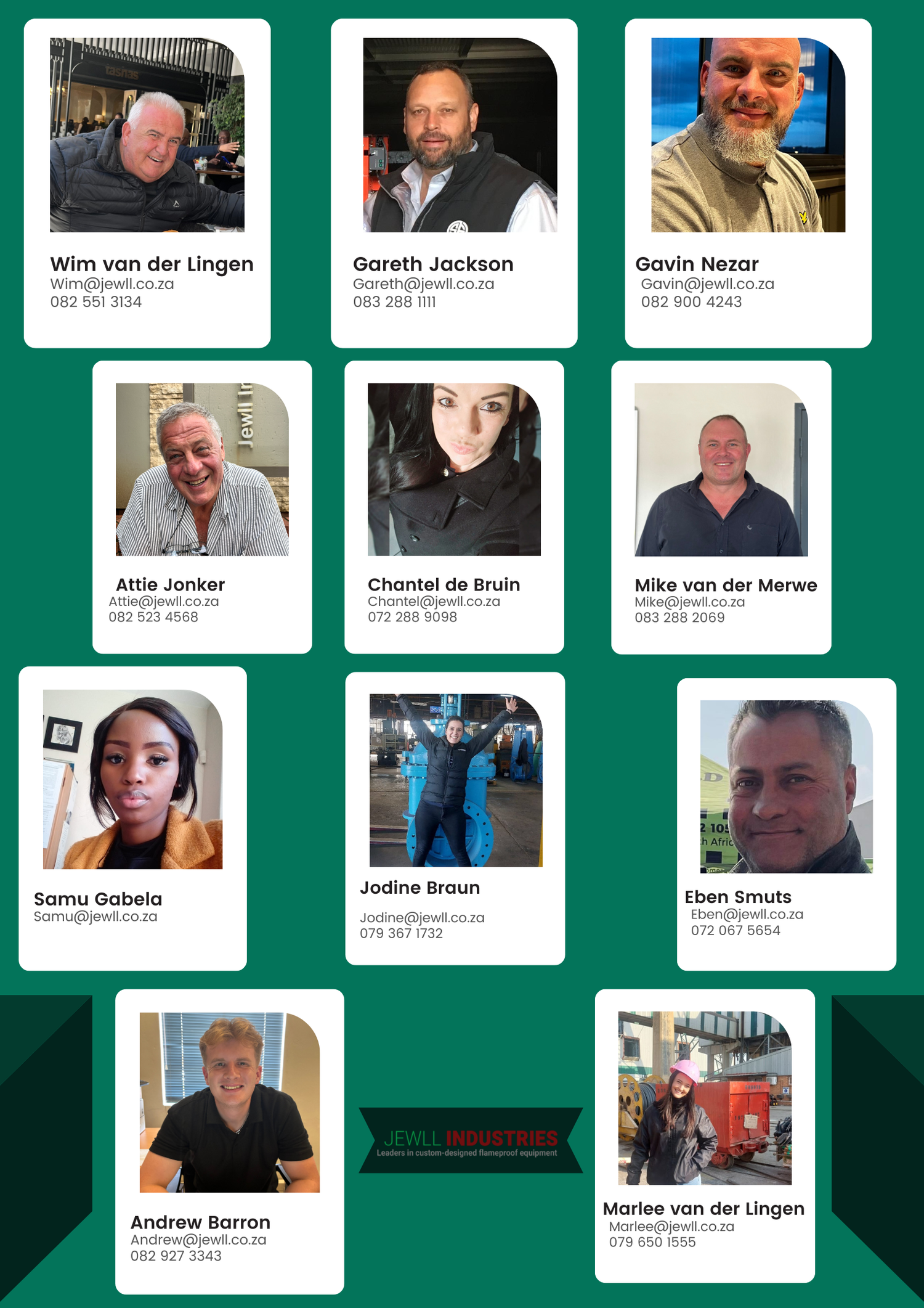 The sales team — Jewll Industries