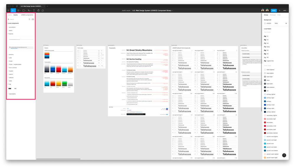 USWDS Figma library — Truss