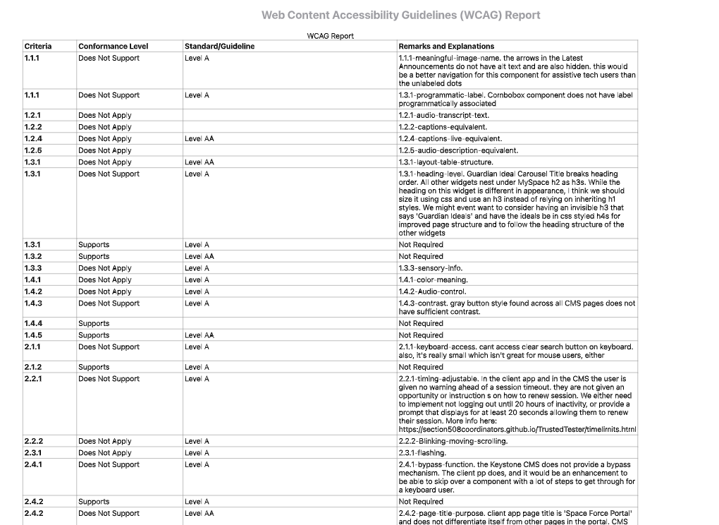 Navigating the VPAT Journey: Testing & Reporting for Accessibility ...
