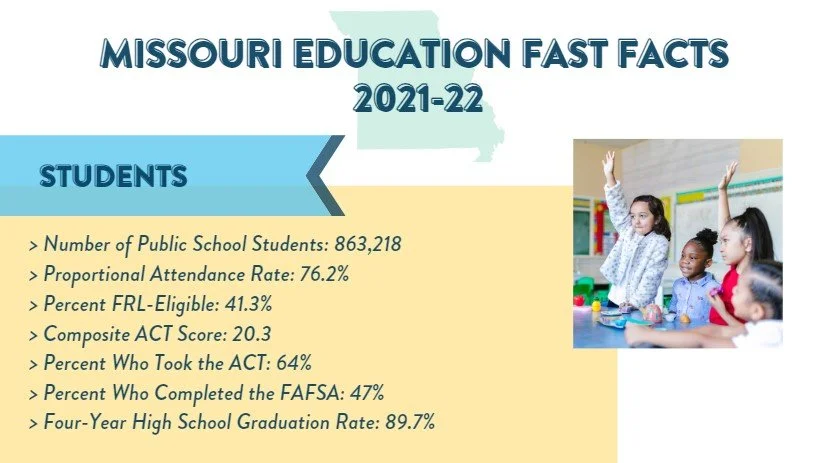 Education Profiles — PRiME Center | St. Louis University