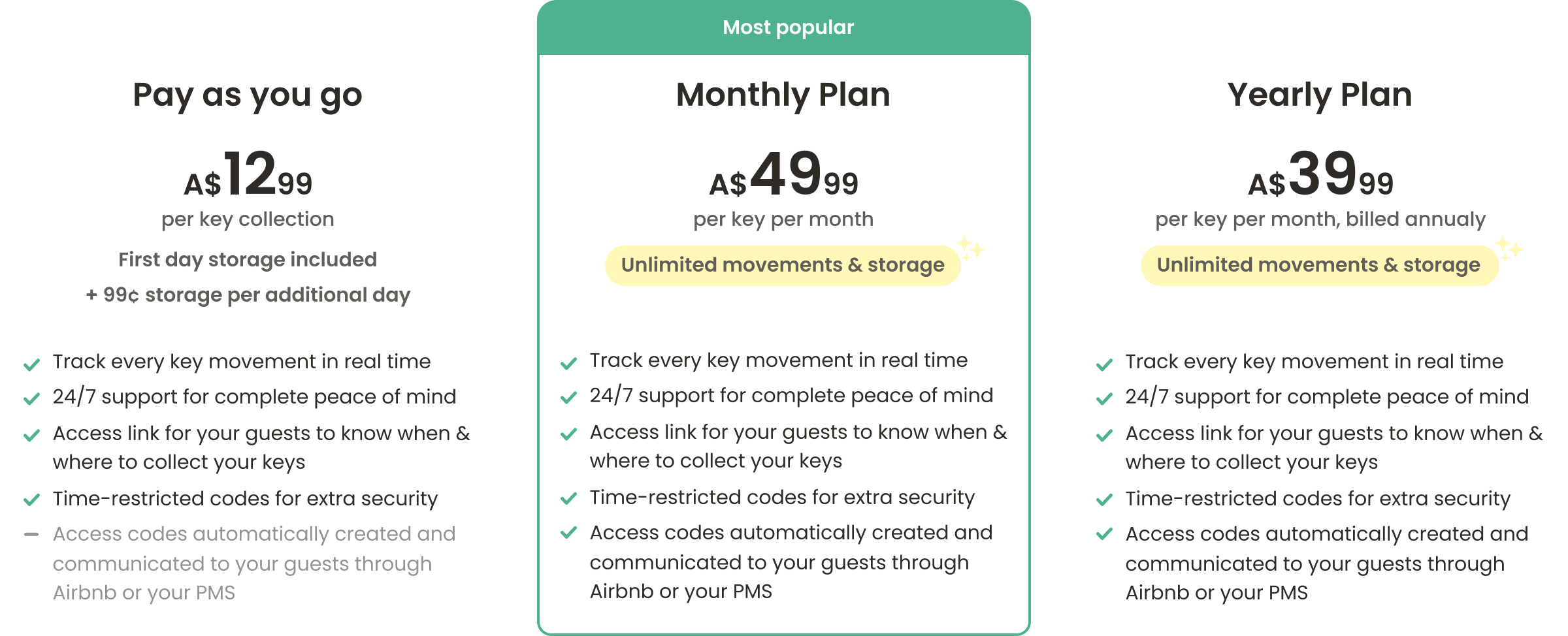 Upcoming changes to our pricing