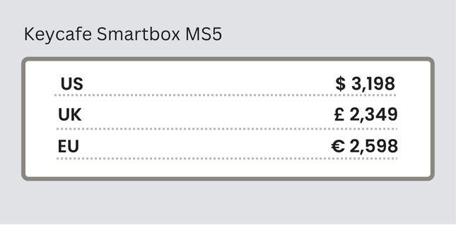 Keycafe Review | Cost & Alternatives | Keycafe Smartbox MS5 vs KeyNest ...