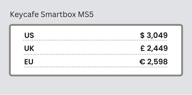 Keycafe Review | Cost & Alternatives | Keycafe Smartbox MS5 vs KeyNest ...