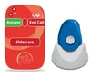 Anywhere Group - Parent company to Anywhere Sim, Anywhere Care and ...