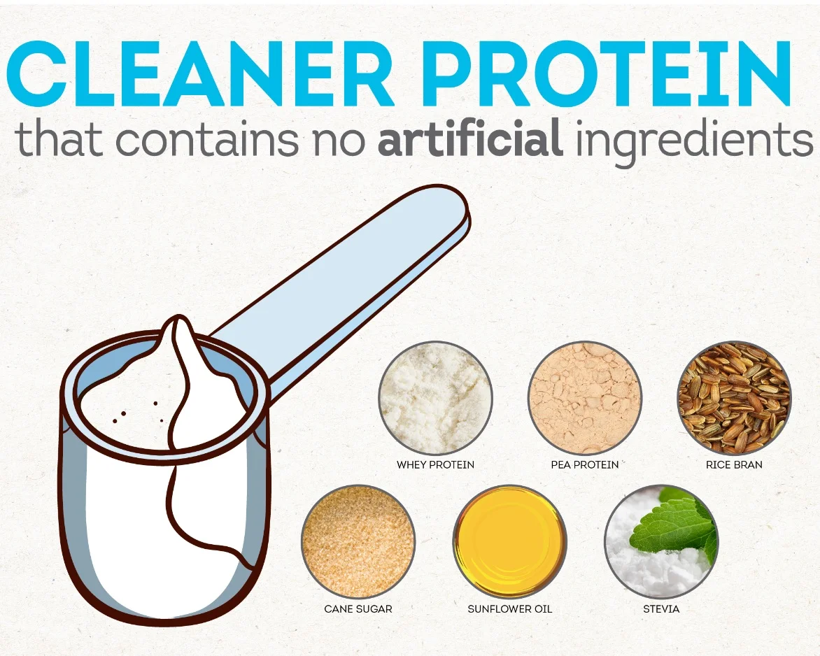 Nutrition Library — Queen Mum Wealth Health & Wellness LLC