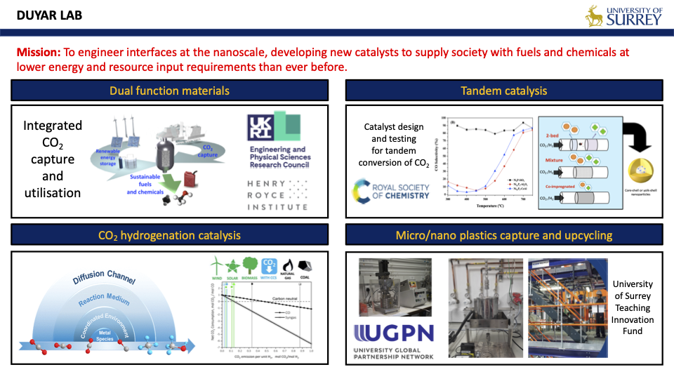 Research — Duyar Lab