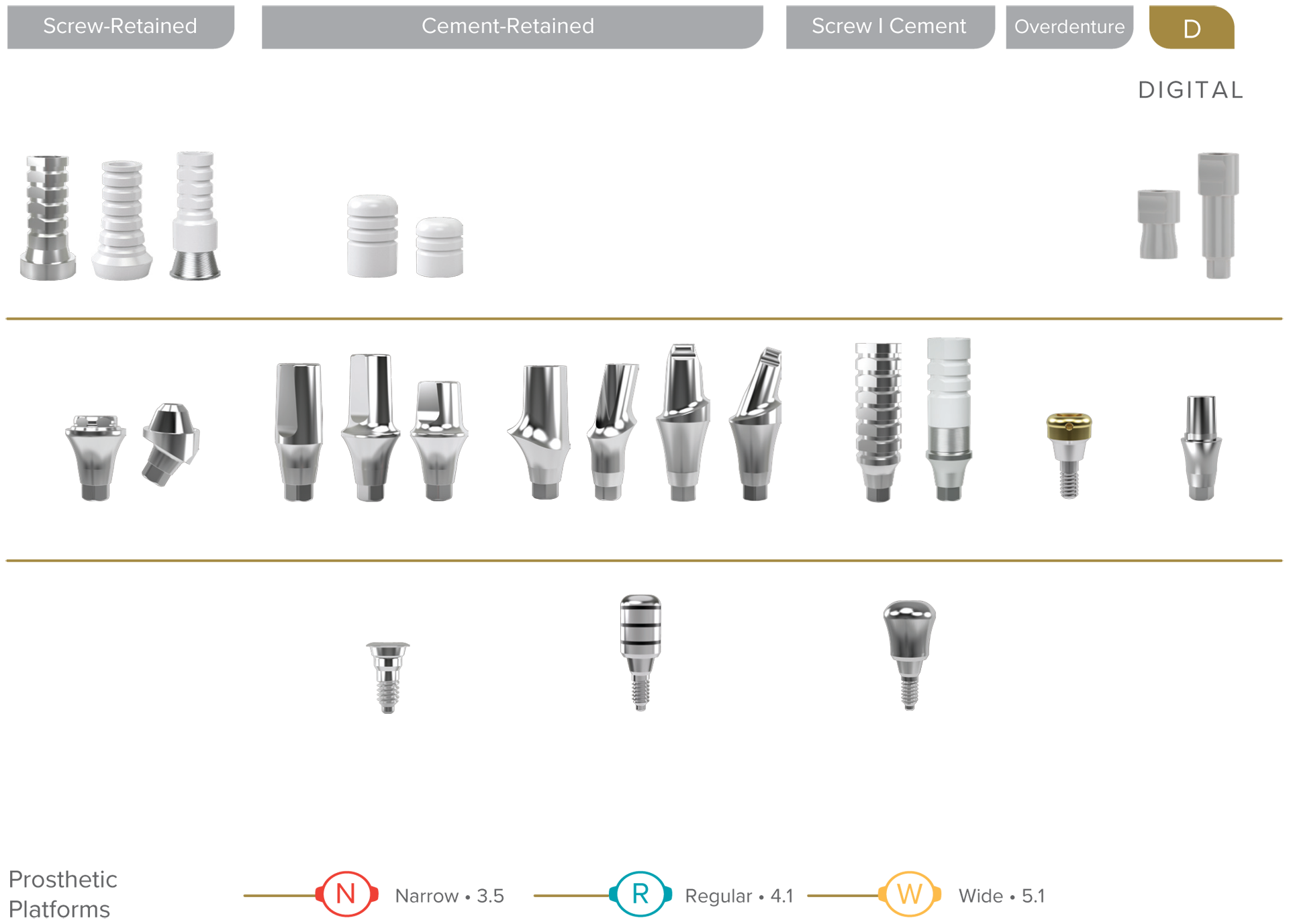 MTF-English — P-I Brånemark