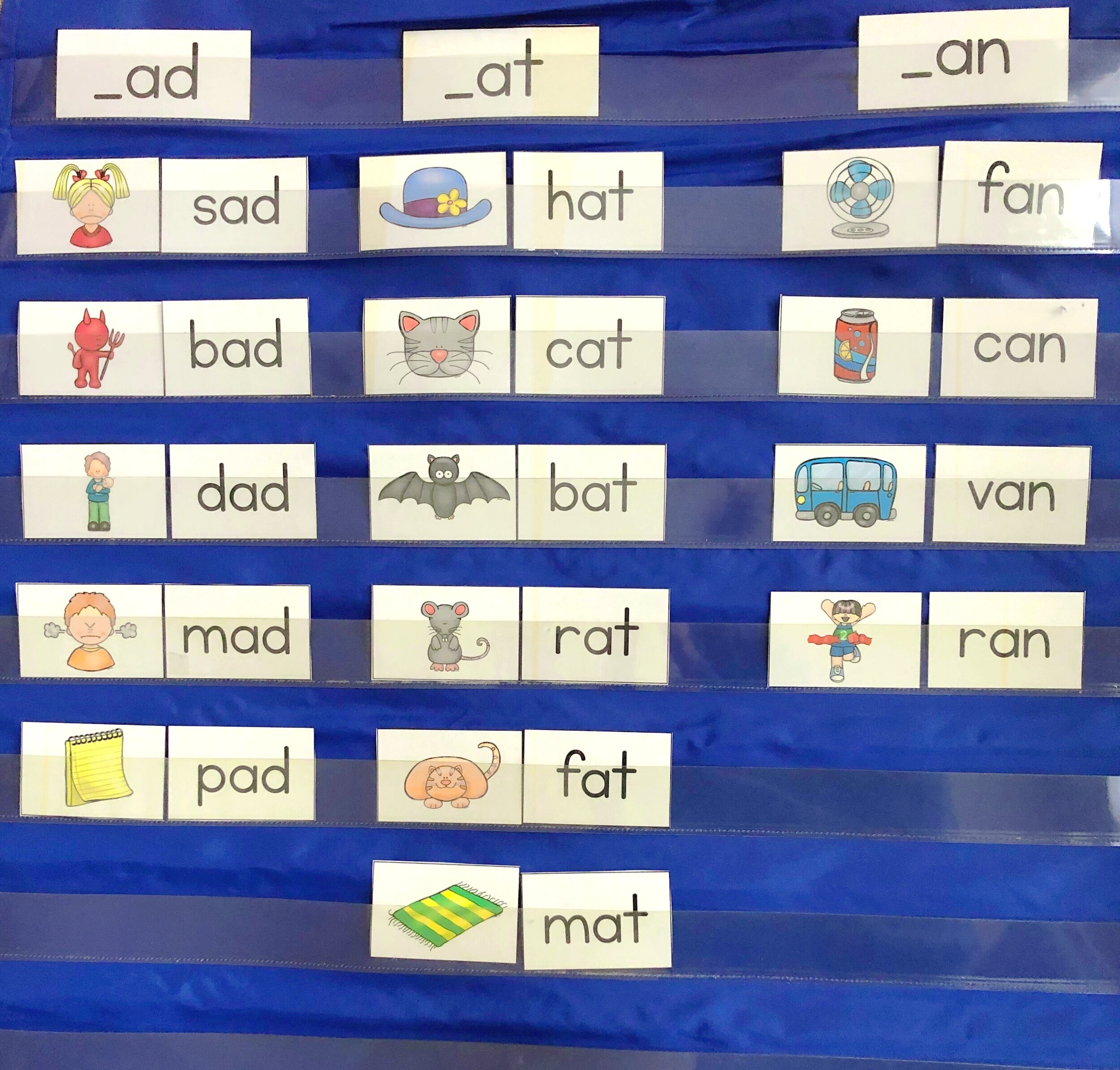 10 Engaging Word Work Activities and Centers — Creatively Teaching First