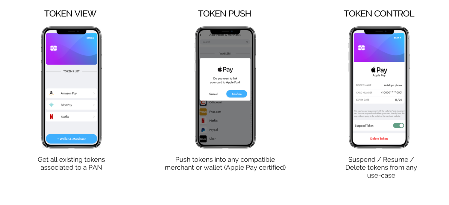 Why Apple Pay Push Is Key for a Unified Digital Payment Experience, and How to Easily Integrate ...