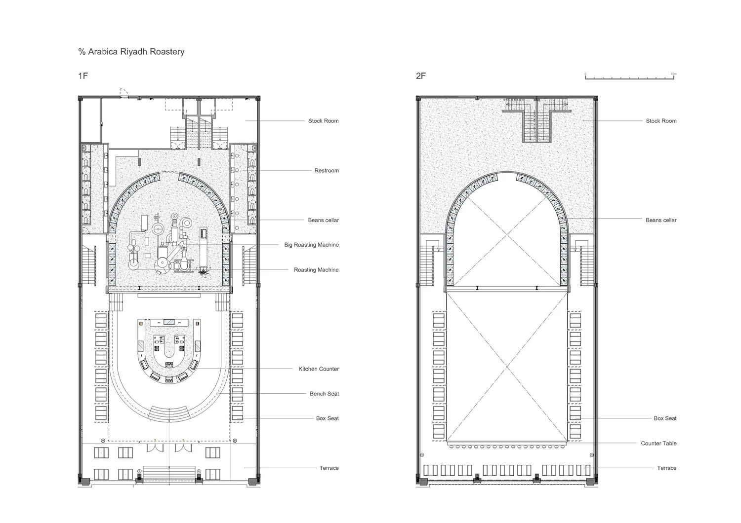 %Arabica Riyadh Roastery designed by no.10, NOMURA Co., Ltd. — Sky ...