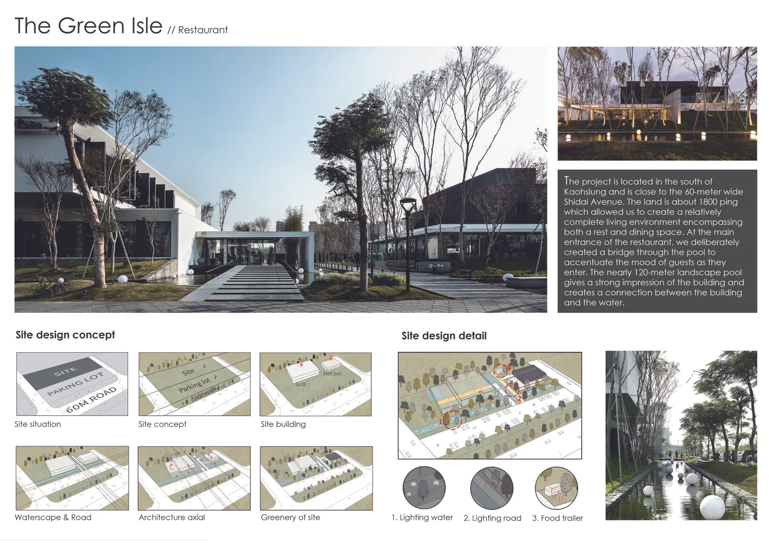 Architecture — Sky Design Awards