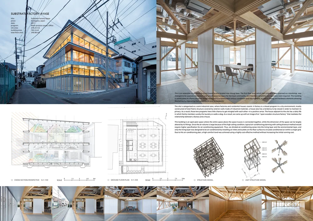 Architecture — Sky Design Awards