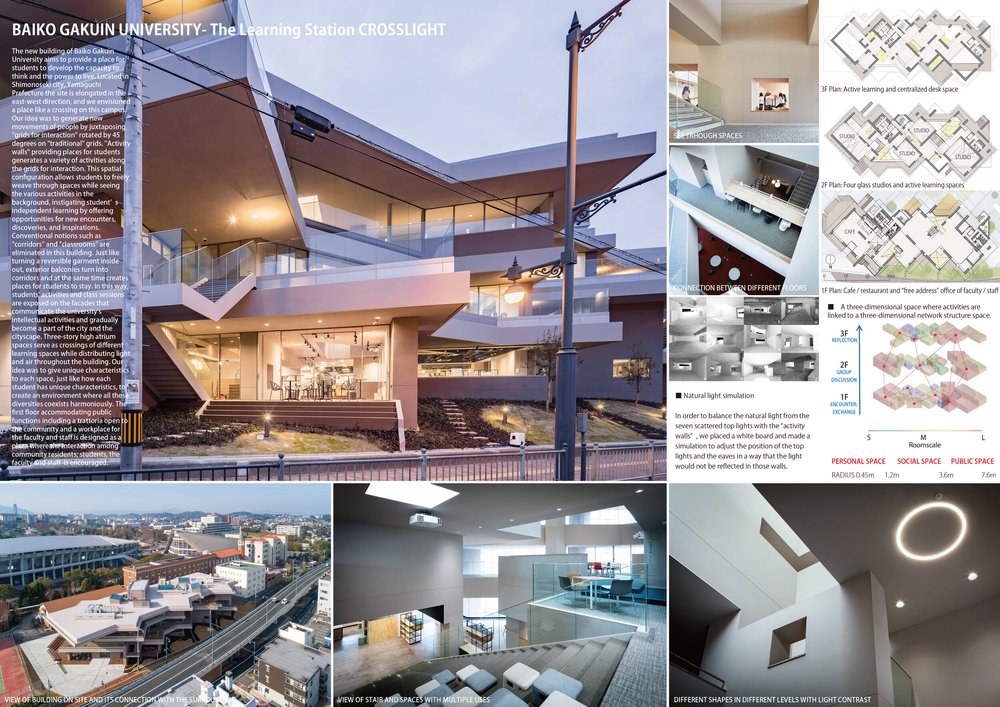 BAIKO GAKUIN UNIVERSITY - The Learning Station CROSSLIGHT by Tetsuo ...