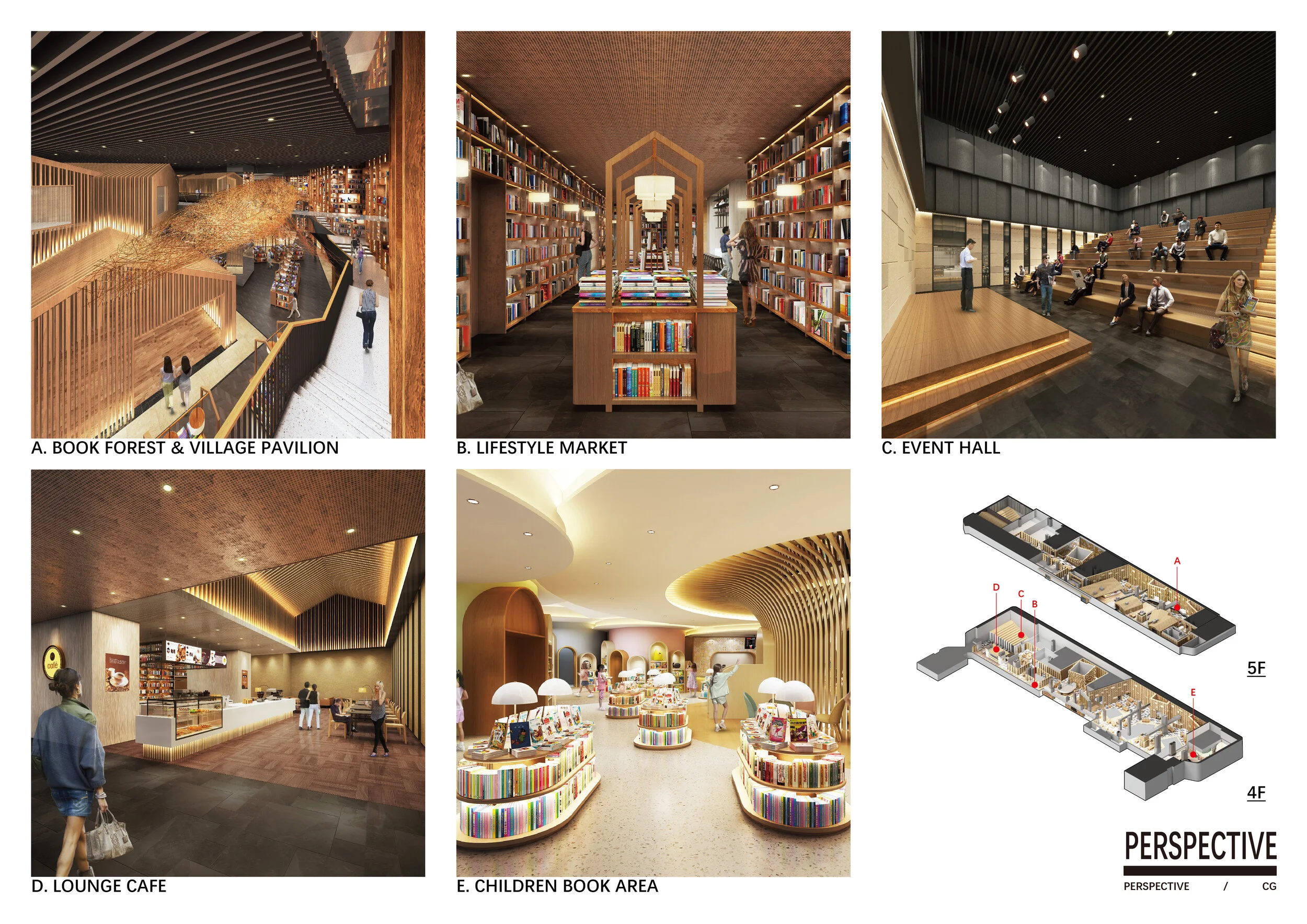 YJY Zhengzhou Flagship Book Store, China by S.D.S. International Co., Ltd. + YUHI STUDIO — Sky ...