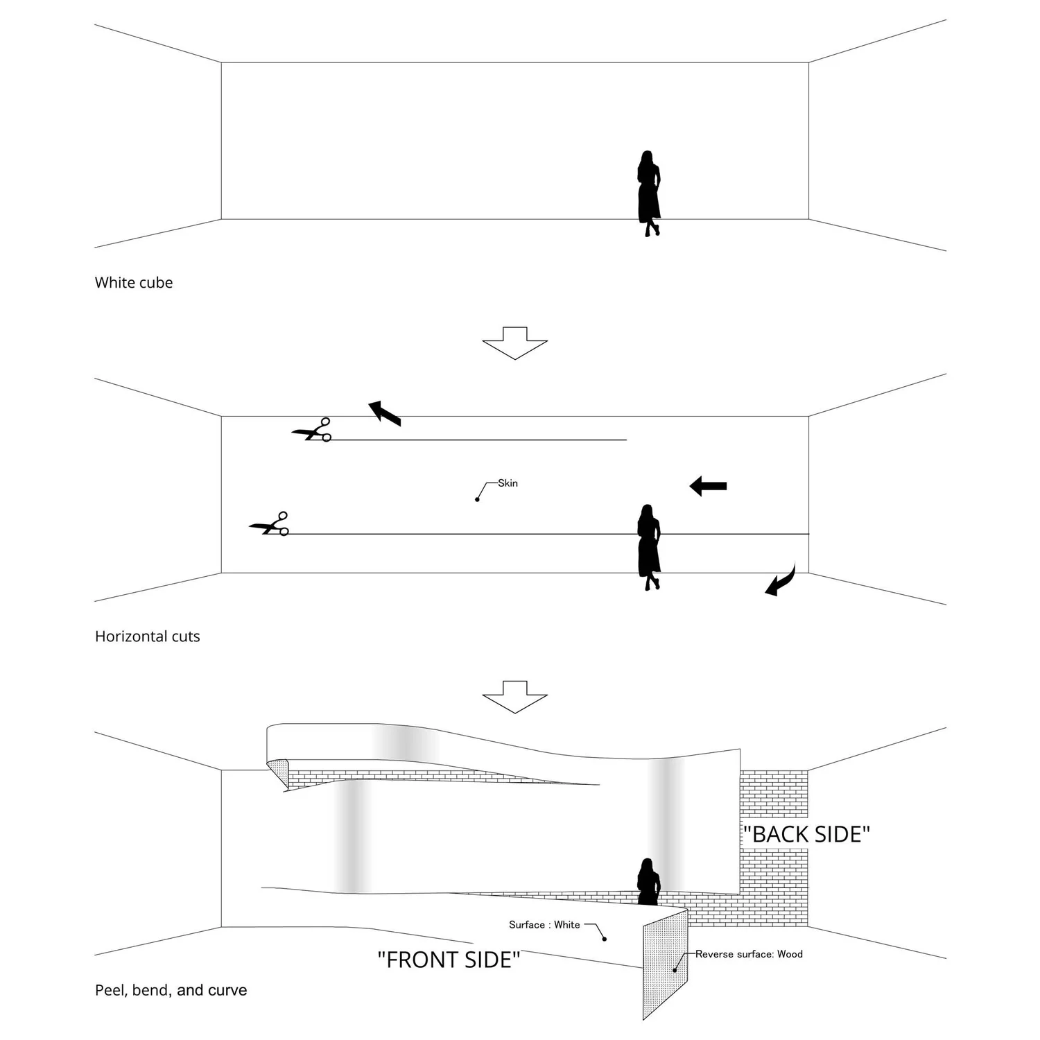 ESR Ichikawa DC KLÜBB Lounge EAST by TAKATO TAMAGAMI ARCHITECTURAL ...