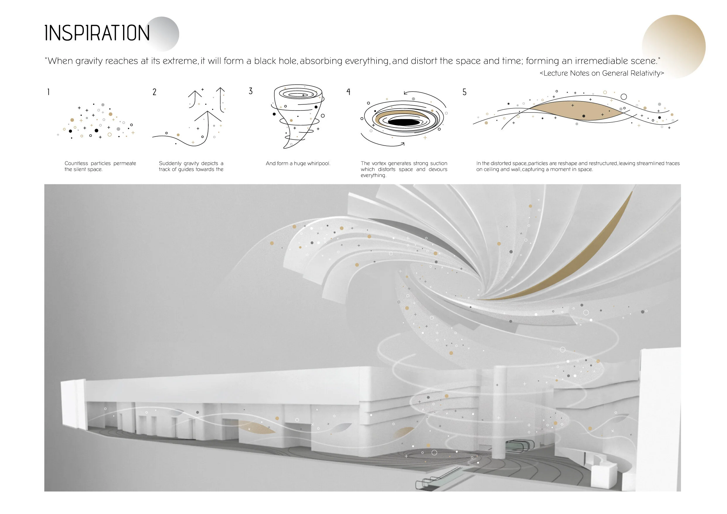 2021 The New Black Shortlisted in Interior Design - Gravity — Sky ...