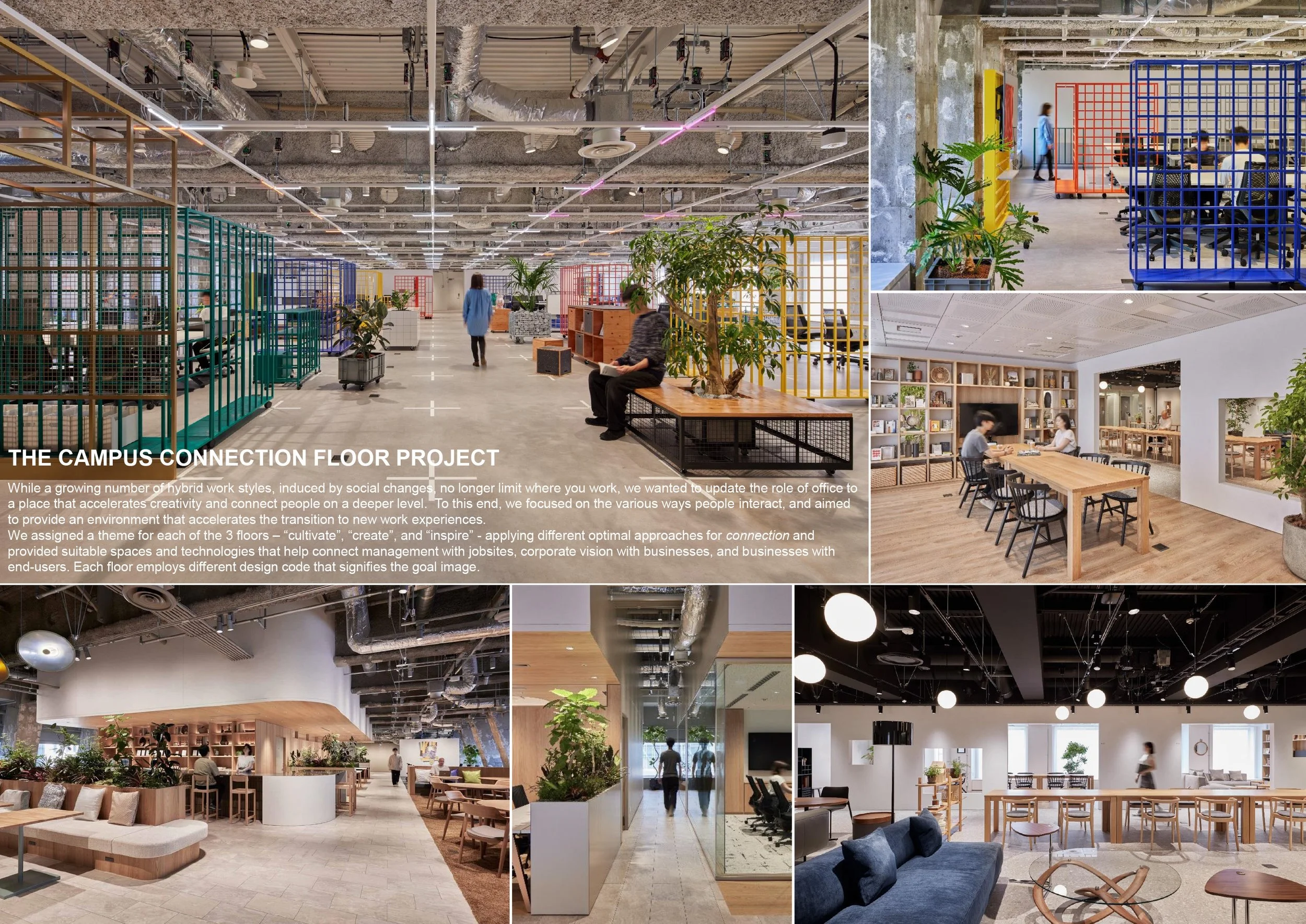 THE CAMPUS CONNECTION FLOOR PROJECT designed by KOKUYO Co.,Ltd. — Sky ...