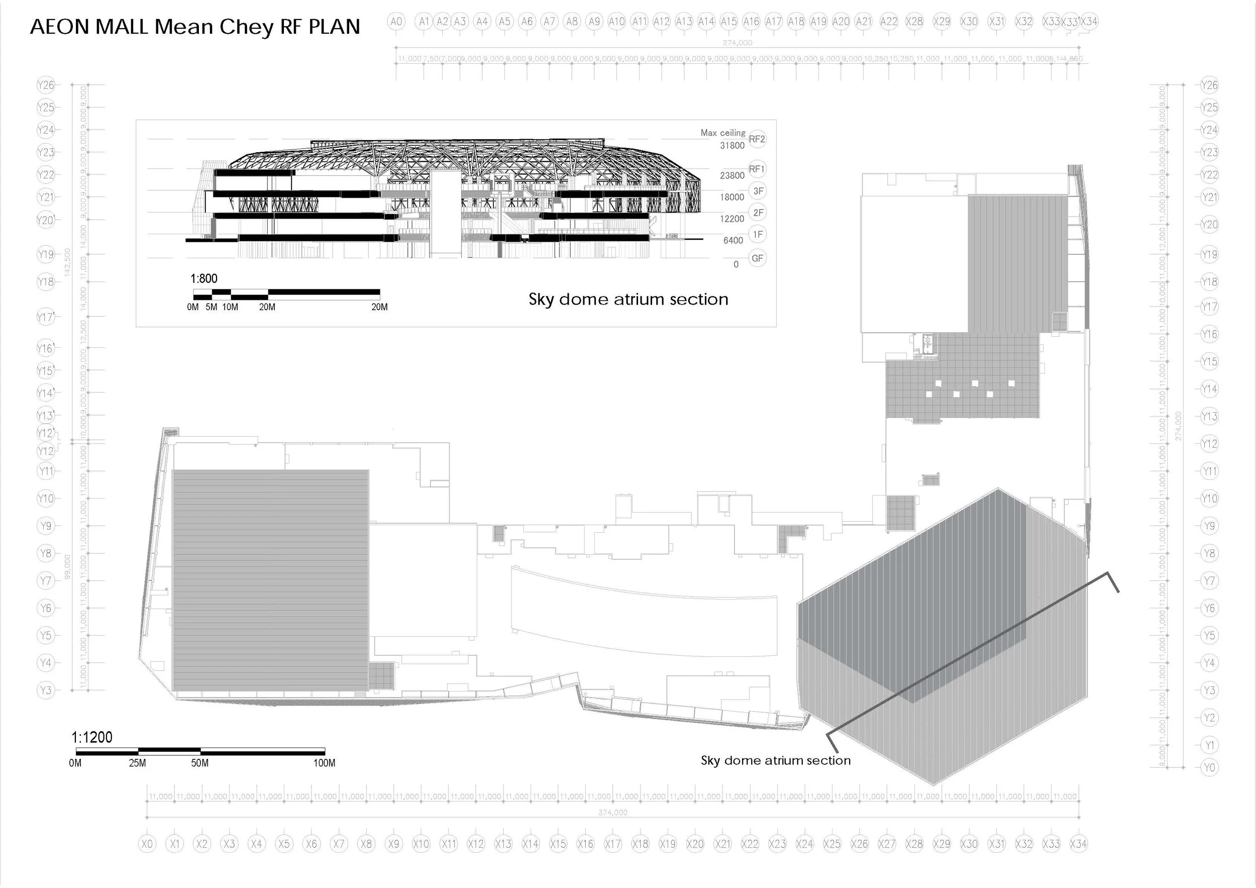 AEON MALL Mean Chey designed by SEMBA Corporation (Japan) — Sky Design ...