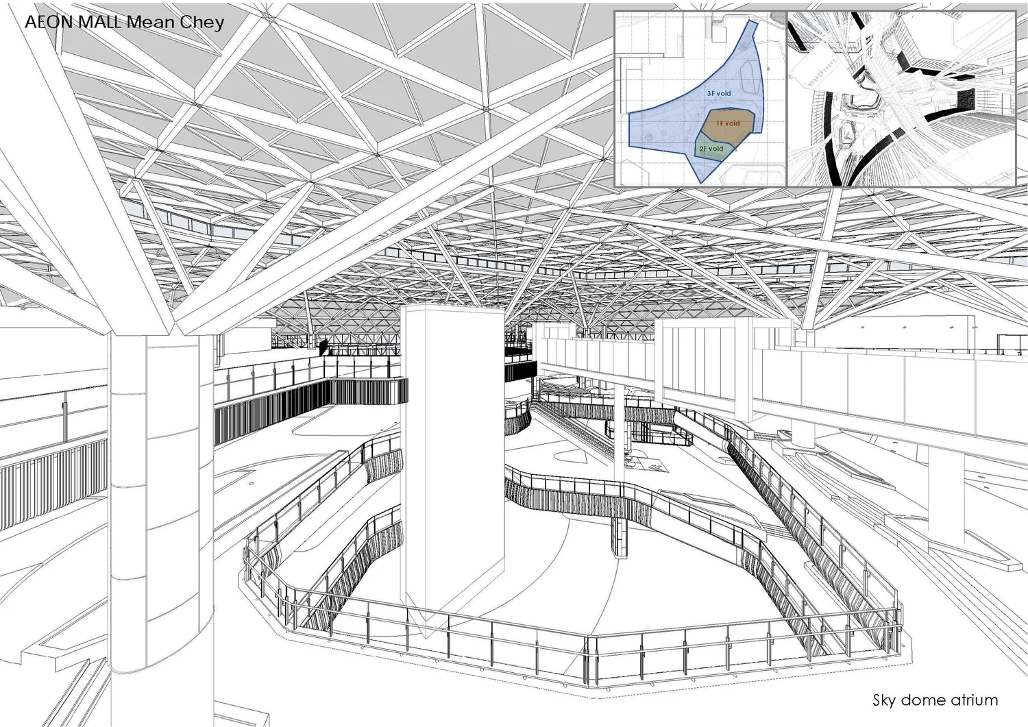 AEON MALL Mean Chey designed by SEMBA Corporation (Japan) — Sky Design ...