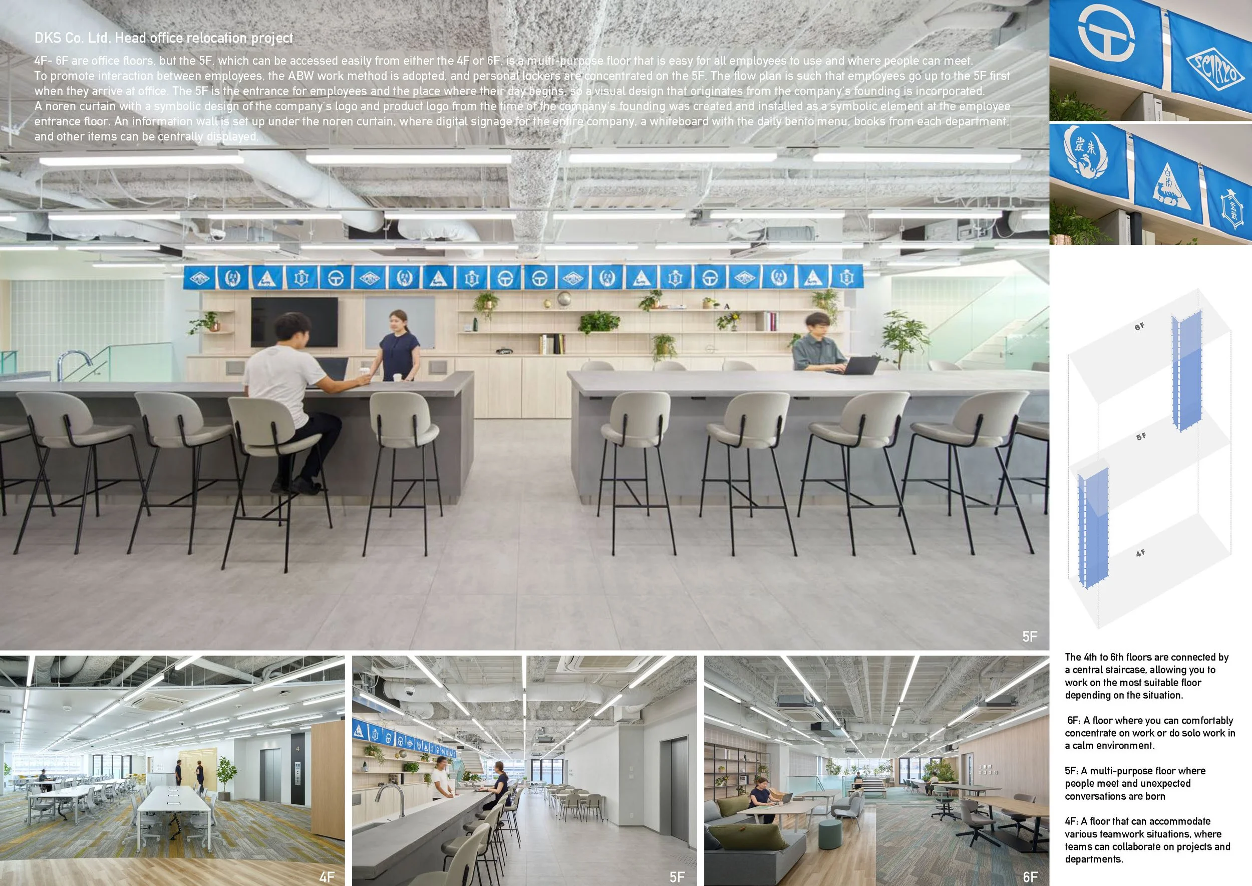 DKS Co., Ltd. Head office relocation project by KOKUYO Co., Ltd. (Japan ...