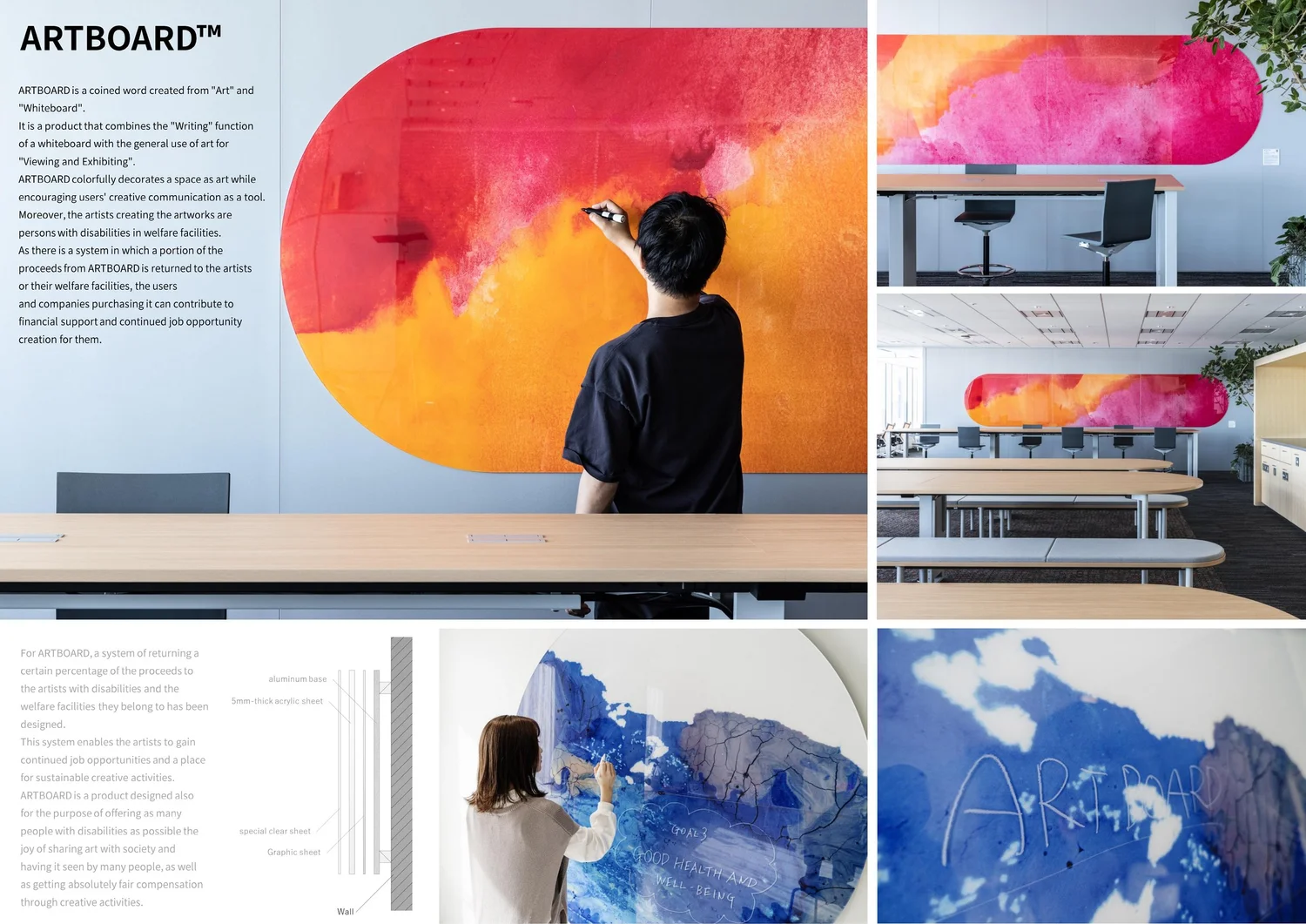 ARTBOARD designed by KOKUYO Co.,Ltd. — Sky Design Awards
