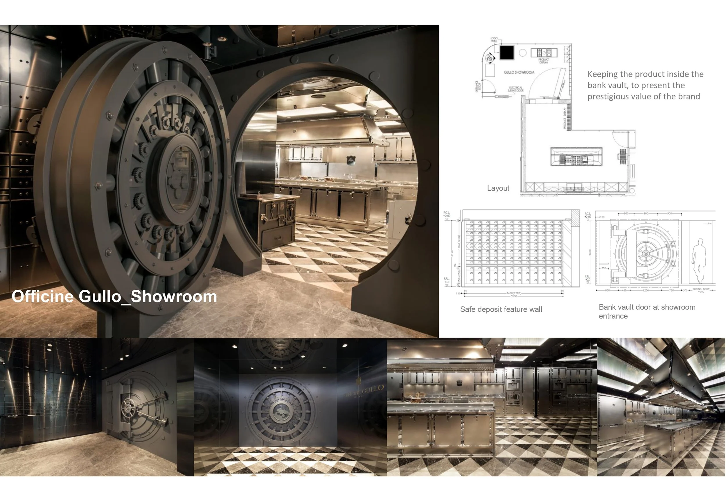 Officine Gullo Showroom designed by Anonymous Design Commune Company Limited — Sky Design Awards