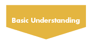 Economics Section 8: Specialization and Division of Labor — Ariel ...