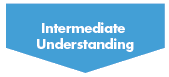 Economics Section 8: Specialization and Division of Labor — Ariel ...