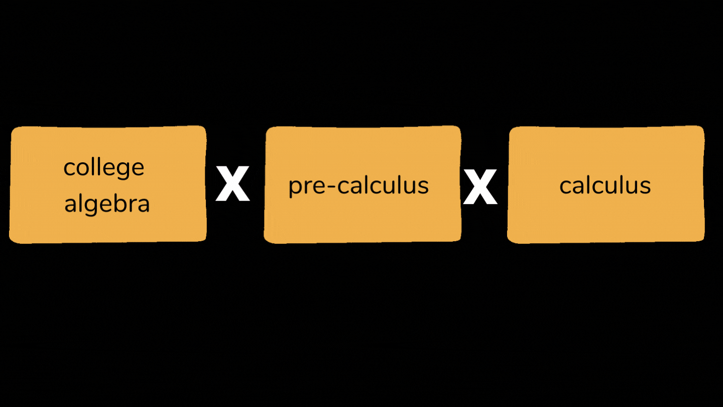 college-math-classes-for-free-digital-ready