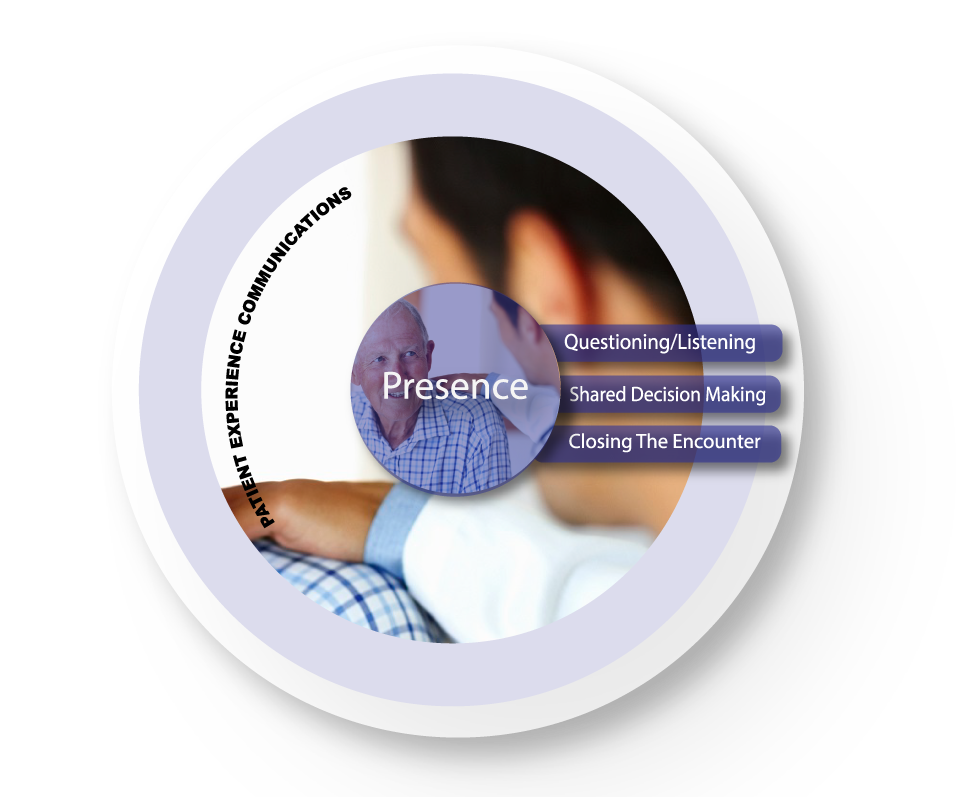 | WORK | — David Chrisman