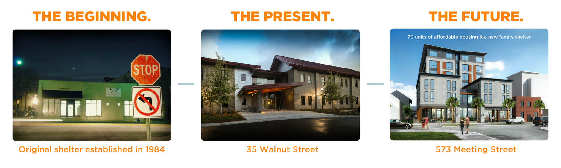 Mission and Vision — One80 Place | Ending and Preventing Homelessness