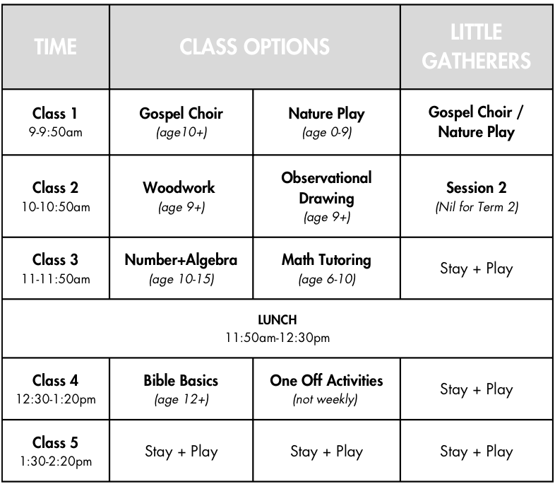 Classes — Calvary Chapel SW