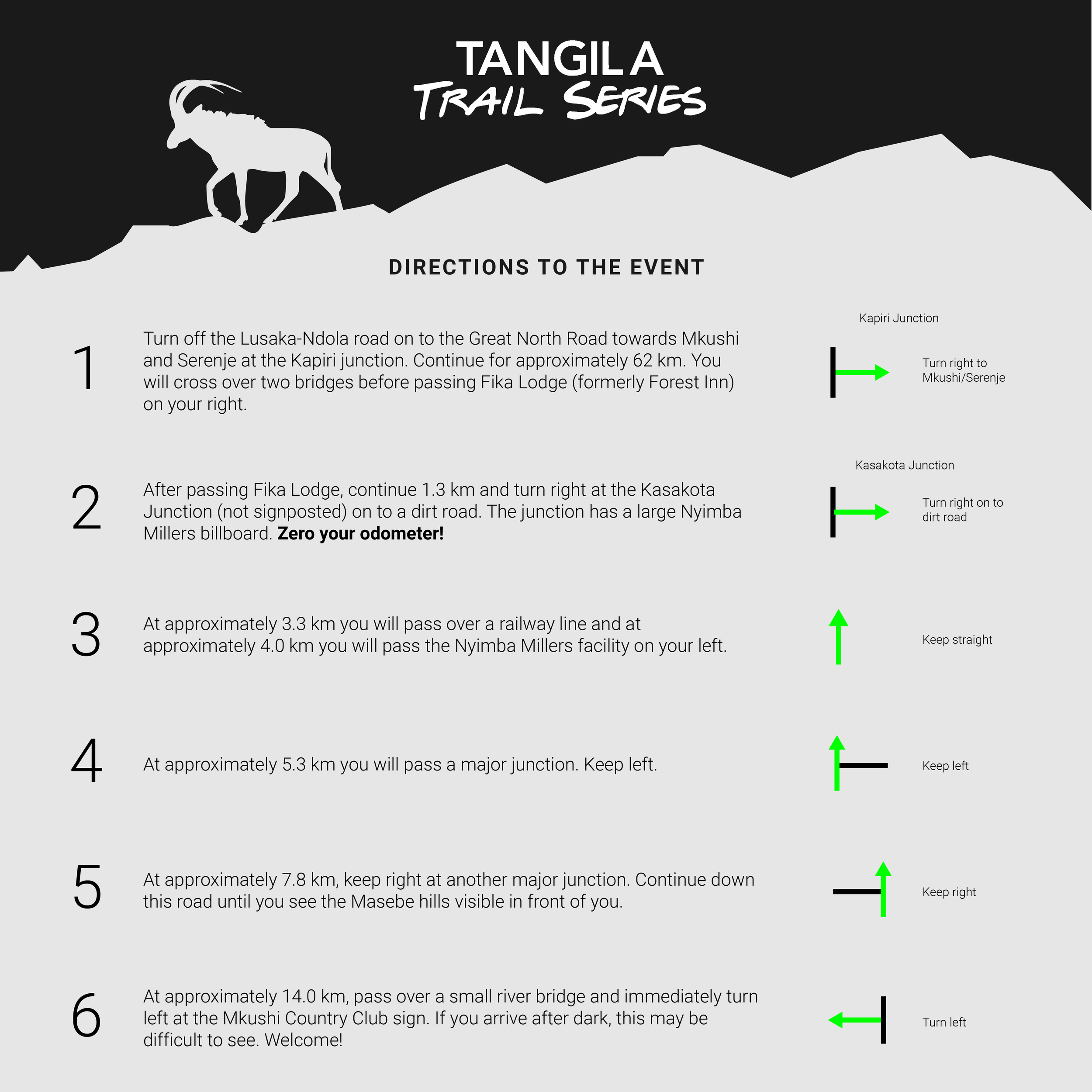 Event Info — Tangila Trail Series