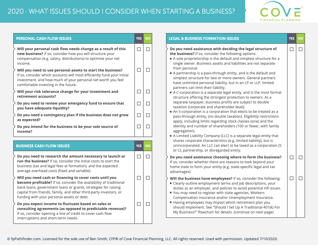 Flowcharts | Fiduciary, Fee-Only Financial Advisor Milwaukee