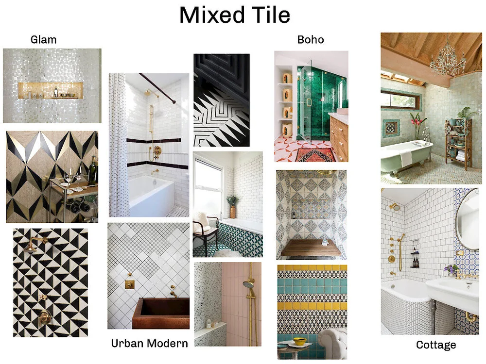 Tile Mixing