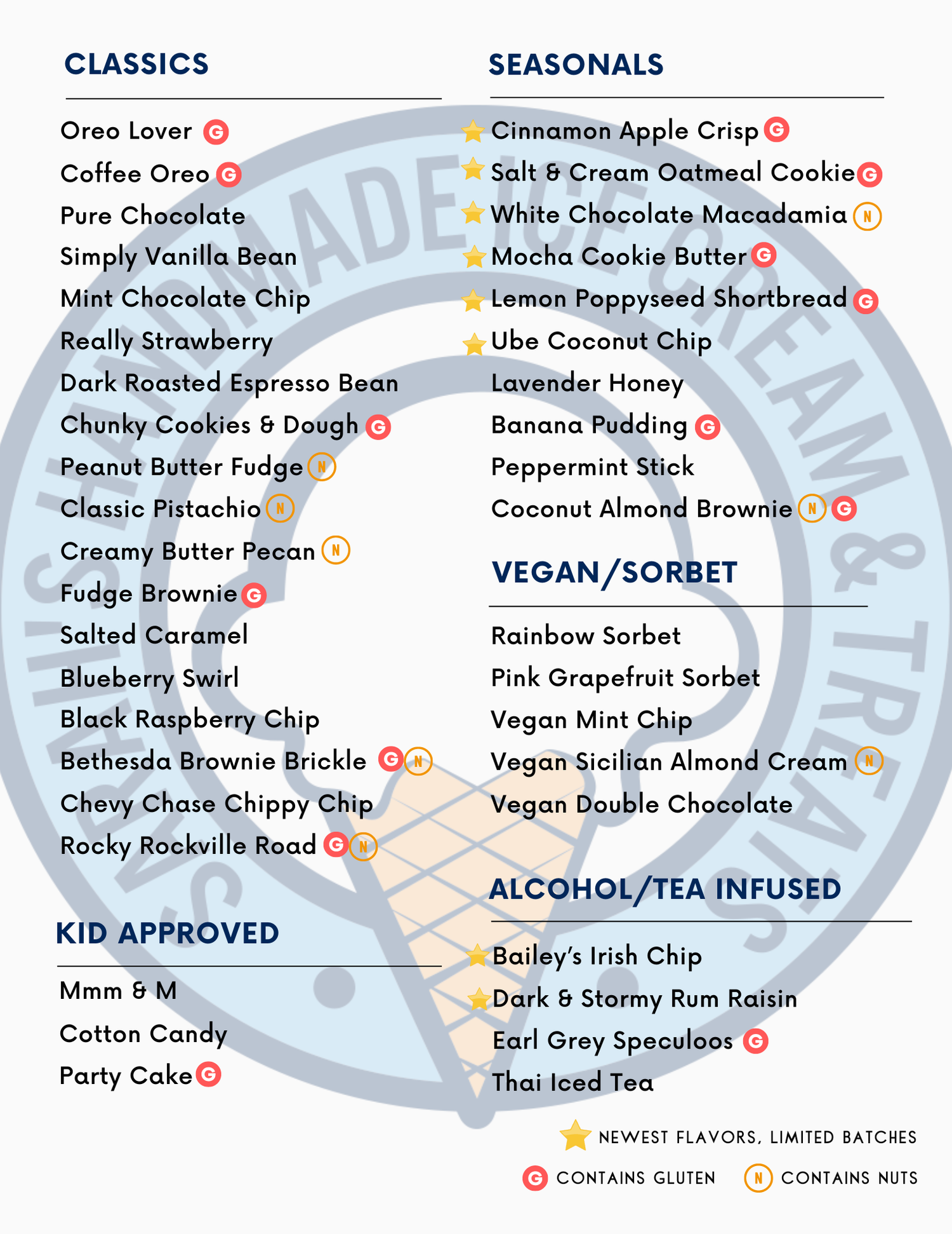 Sarah's Handmade Ice Cream