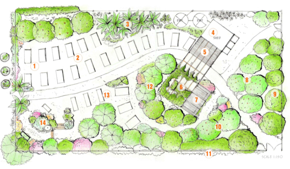 Community Garden Work Plan Sample