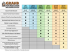 Membership Levels Chart — The Grand Foundation