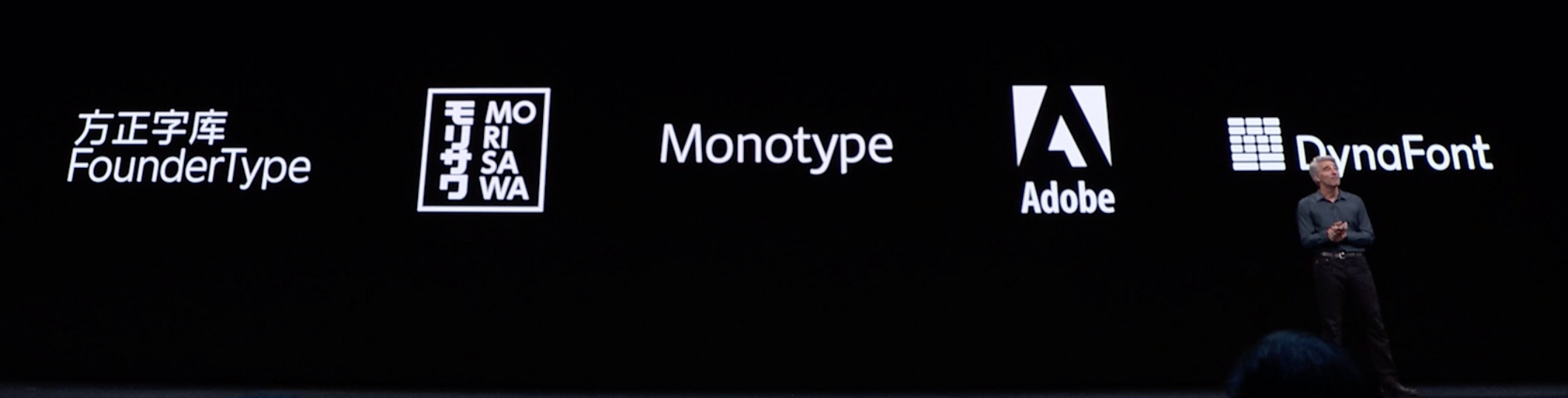 Does Creative Cloud Come With Adobe Font Folio Operfpt does-creative-cloud-come-with-adobe-font-folio-operfpt