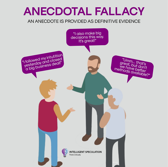 Anecdotal Fallacy — Critical Thinking | Intelligent Speculation