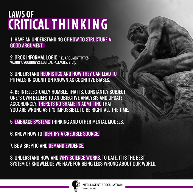 What Is Critical Thinking? — Critical Thinking | Intelligent Speculation