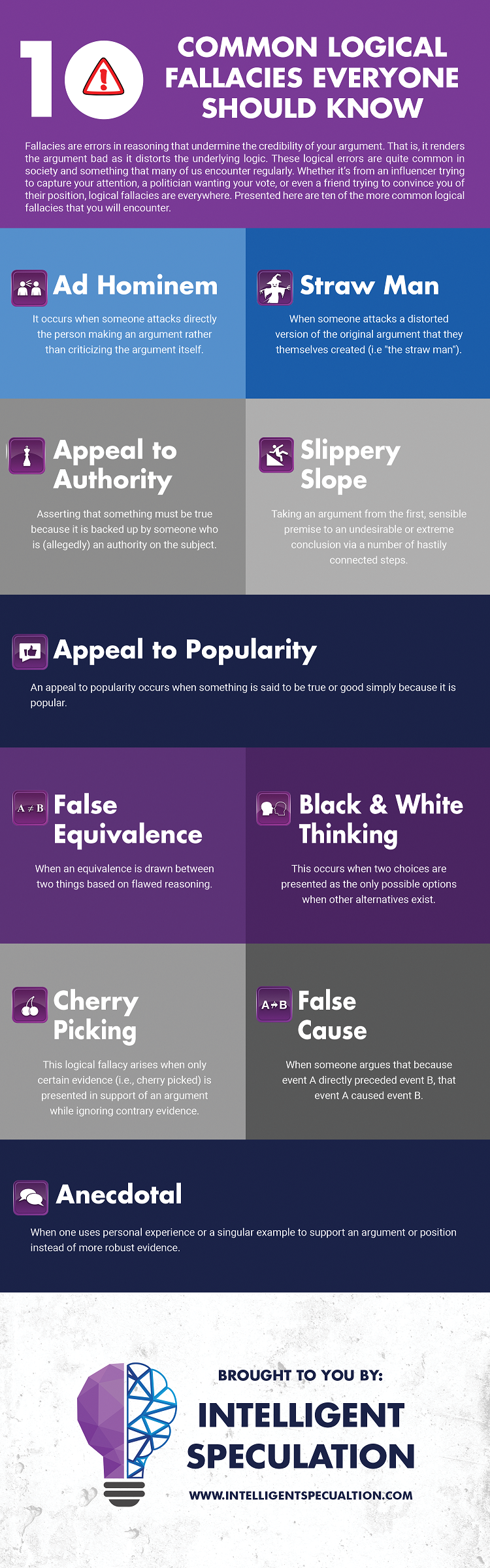 Logical Fallacies Examples Top 10 Logical Fallacies Of The Romney