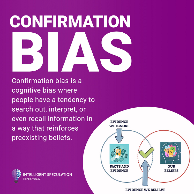 Confirmation Bias & Motivated Reasoning — Critical Thinking ...