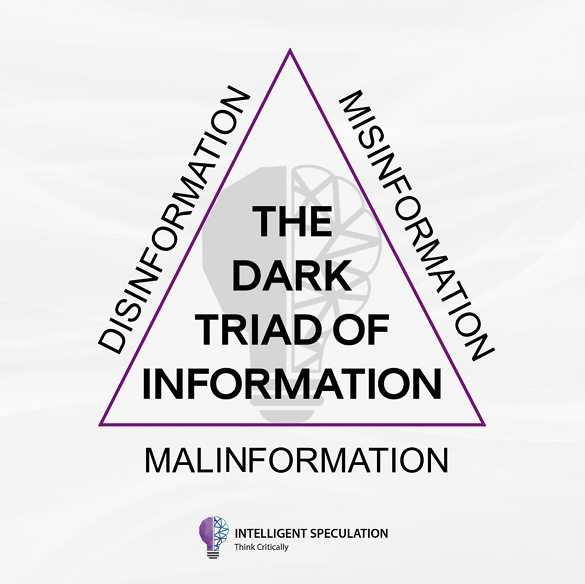 The Infodemic and How to Safely Navigate the Information Landscape — Critical Thinking ...