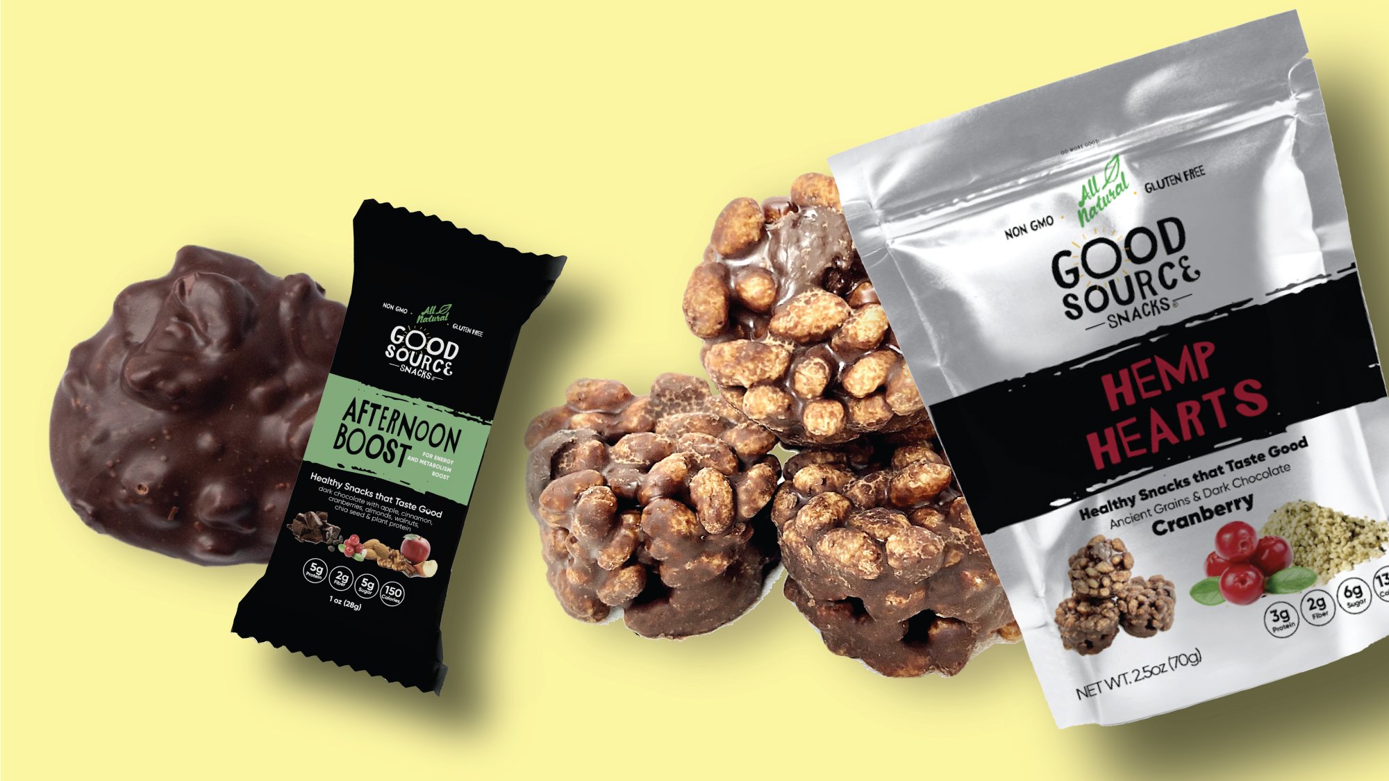 Contact | Good Source Foods