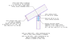 Foard Panel Structural Insulated Panels — Foard Panel
